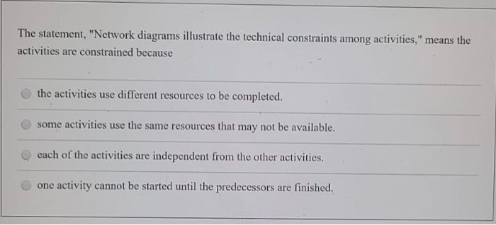 Solved The statement, "Network diagrams illustrate the | Chegg.com