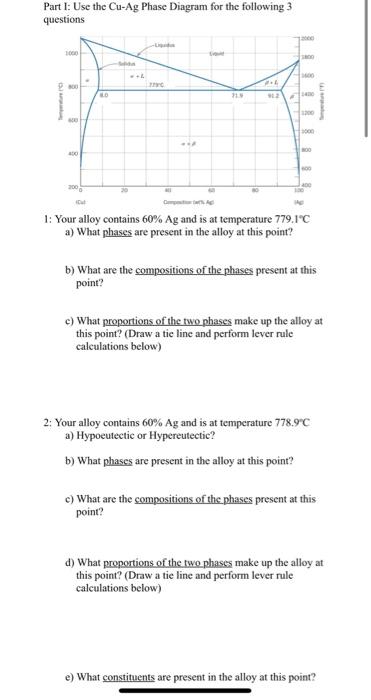 Solved Part I: Use the Cu-Ag Phase Diagram for the following | Chegg.com