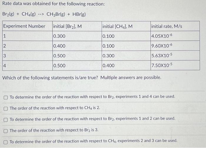 Solved Rate data was obtained for the following reaction: | Chegg.com