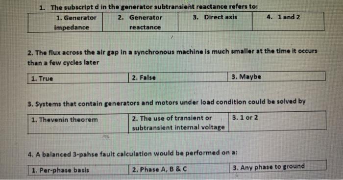 Solved 1. The subscript d in the generator subtransient | Chegg.com