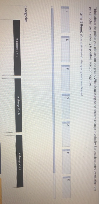 Solved 15 Question (2 points) See page 694 The table below | Chegg.com