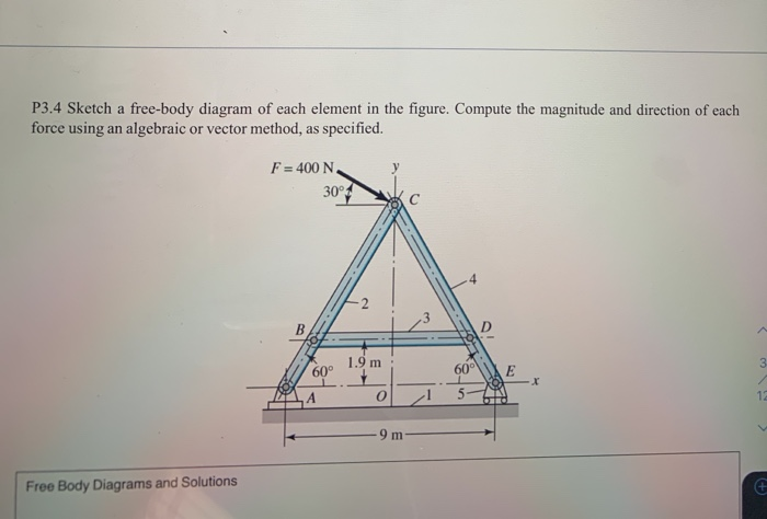 Solved P3.4 Sketch a free-body diagram of each element in | Chegg.com