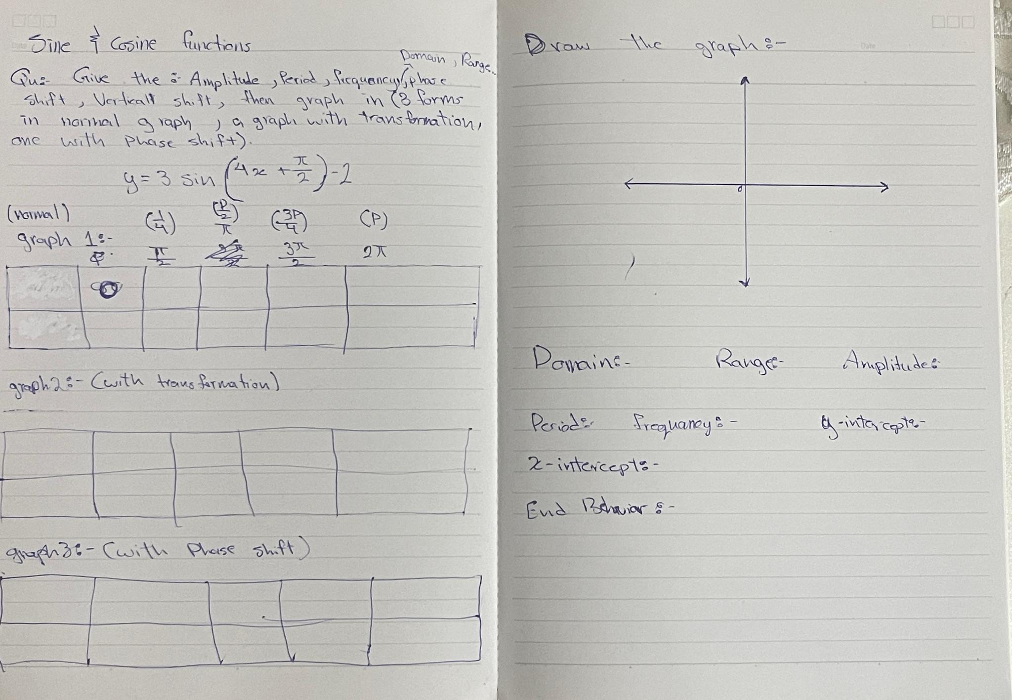 Sine & cosine functionsQu:- ﻿Give the:-Amplitude, | Chegg.com