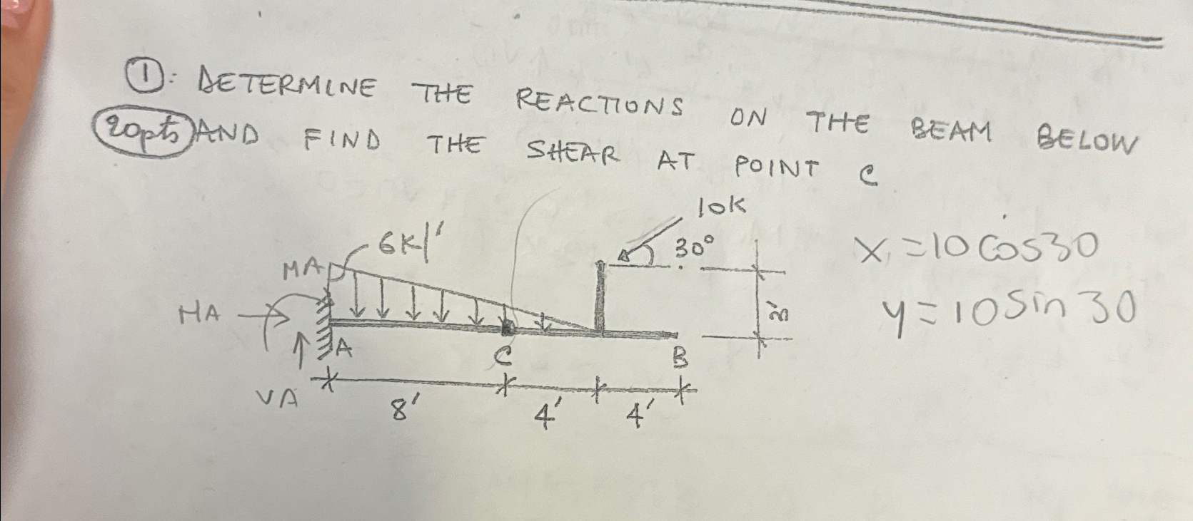Solved (1): Determine the reactions on the beam BELOW | Chegg.com