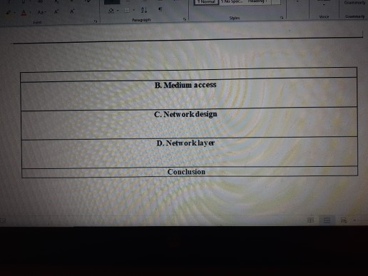 Solved Nahi Aalb T Fort Pregraph Styles You (Name of your | Chegg.com