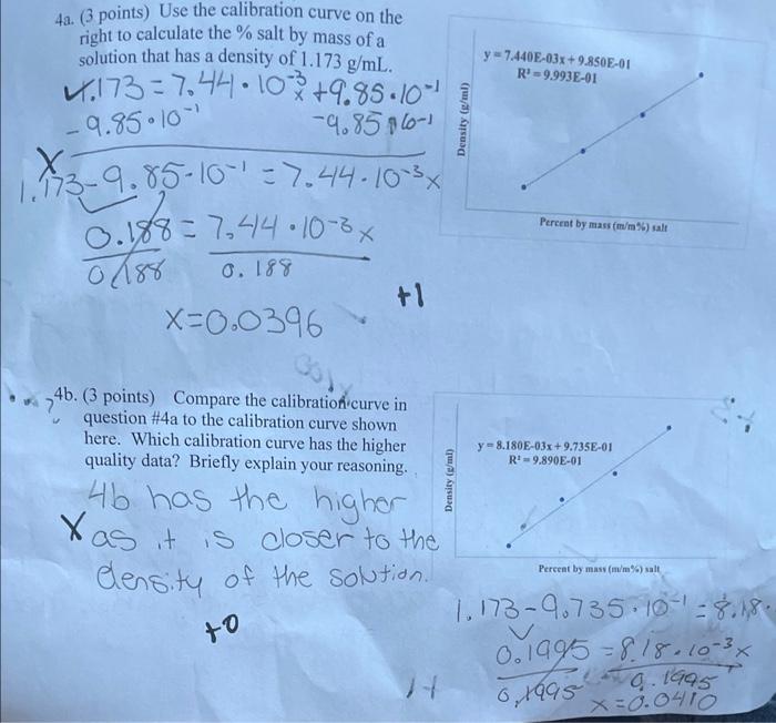 Solved 4a. ( 3 points) Use the calibration curve on the | Chegg.com