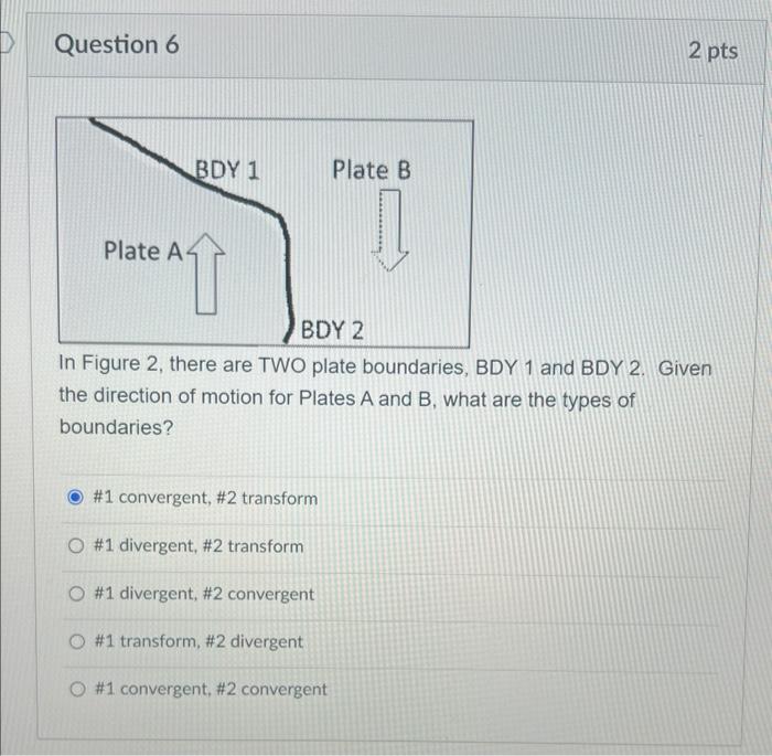 Solved Question 6 In Figure 2, there are TWO plate | Chegg.com