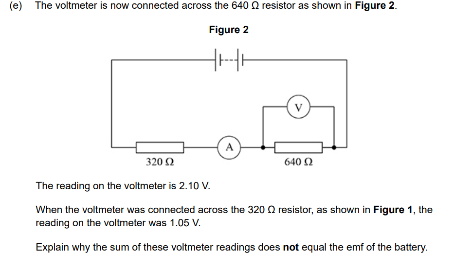 Solved (e) ﻿The voltmeter is now connected across the 640Ω | Chegg.com