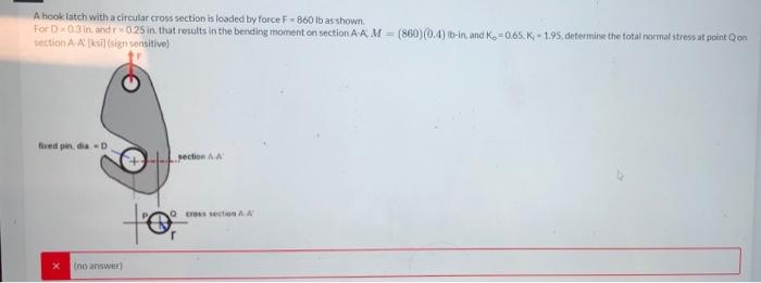 Solved A hook latch with a circular cross section is loaded | Chegg.com