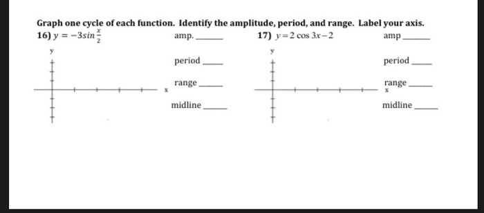 Solved Graph one cycle of each function. Identify the | Chegg.com