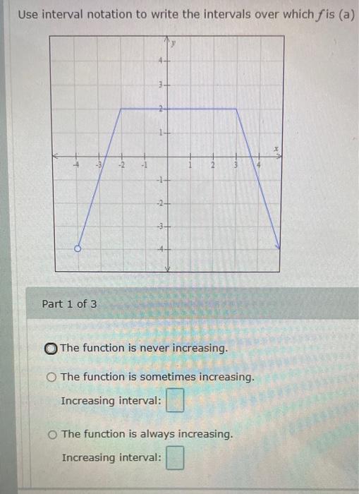 Solved Use interval notation to write intervals over which F | Chegg.com