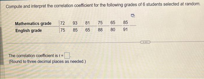 Solved Compute and interpret the correlation coefficient for | Chegg.com