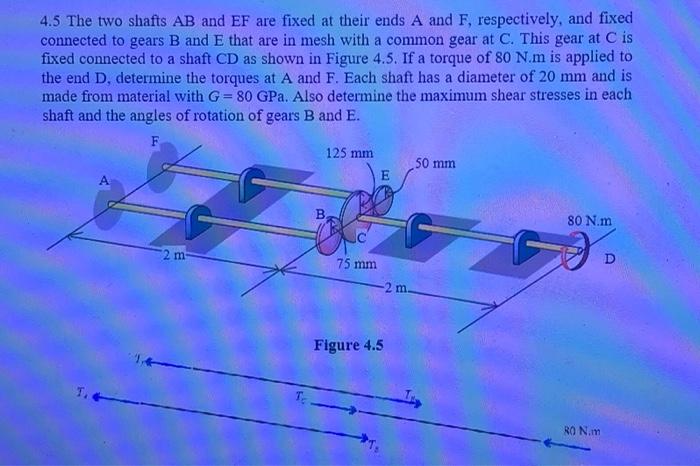 Solved 4.5 The two shafts AB and EF are fixed at their ends | Chegg.com