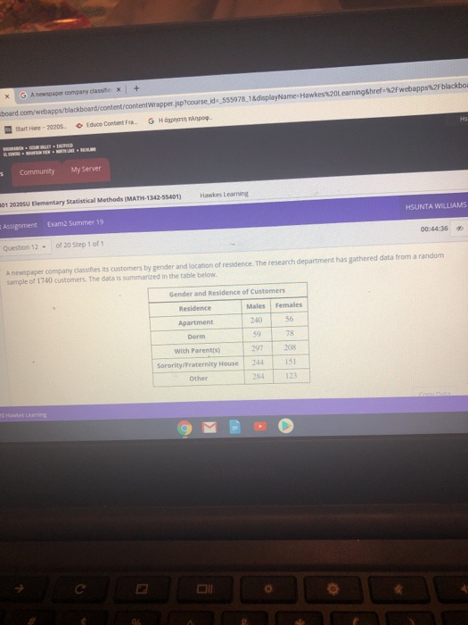 Solved + Anews per company castex | Chegg.com