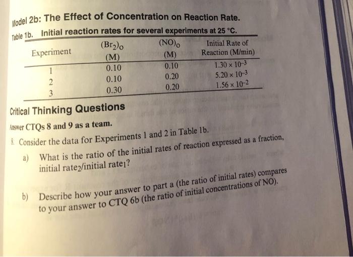 Model 3: The Rate Law. In general, the rate of | Chegg.com