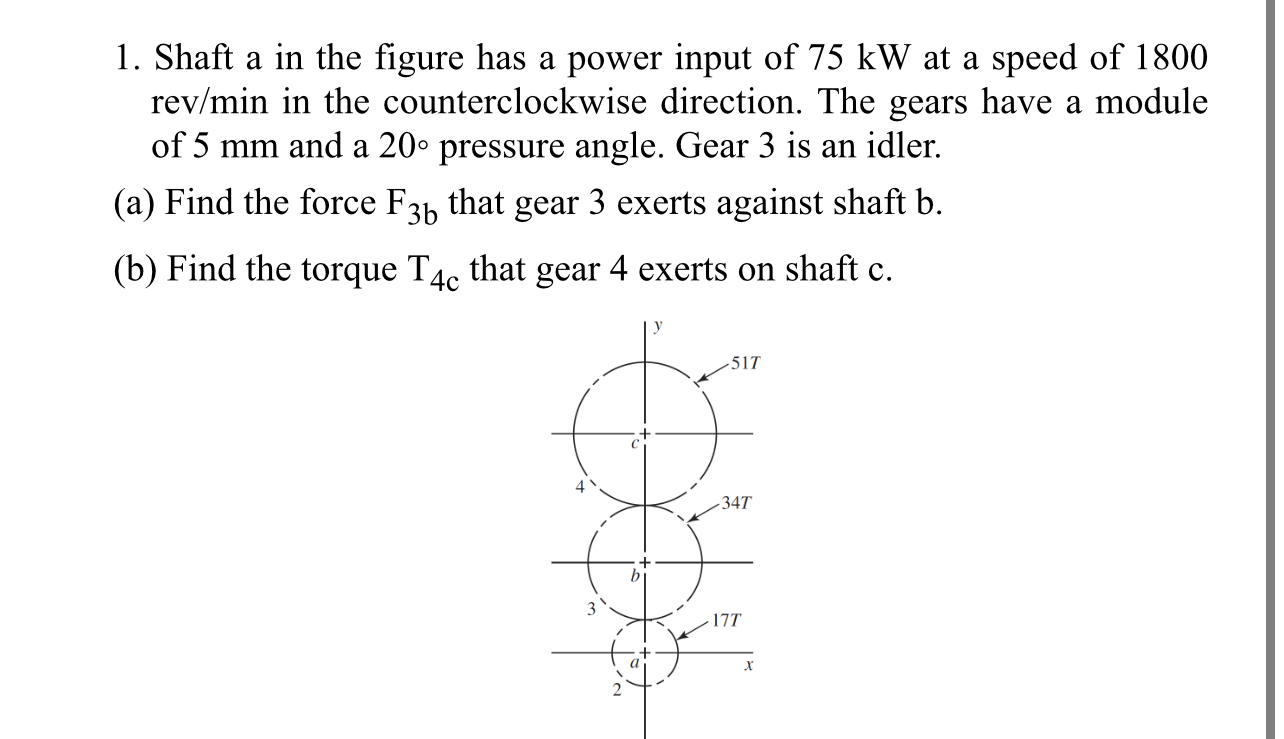 Solved Shaft a in the figure has a power input of 75kW ﻿at a | Chegg.com