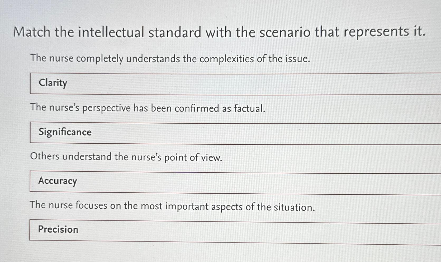 Solved Match the intellectual standard with the scenario | Chegg.com