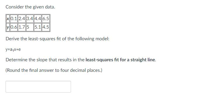 Solved Consider the given data.Derive the least-squares fit | Chegg.com