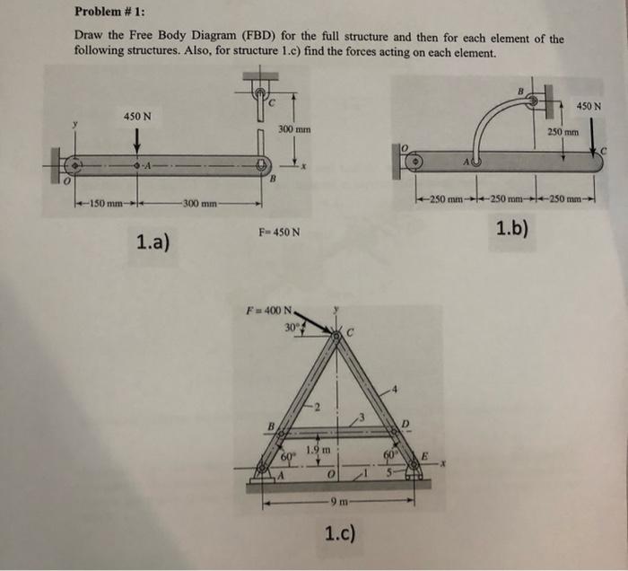 Solved Problem #1: Draw the Free Body Diagram (FBD) for the | Chegg.com