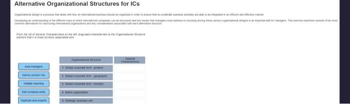 Solved Alternative Organizational Structures for ICs | Chegg.com
