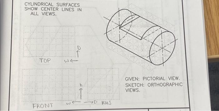 Solved CYLINDRICAL SURFACES SHOW CENTER LINES IN ALL VIEWS. | Chegg.com