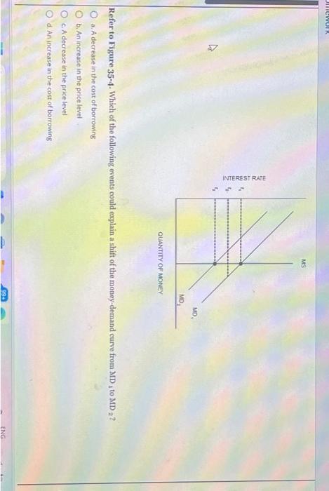 Solved Refer to Figure 35 4. Which of the following events | Chegg.com