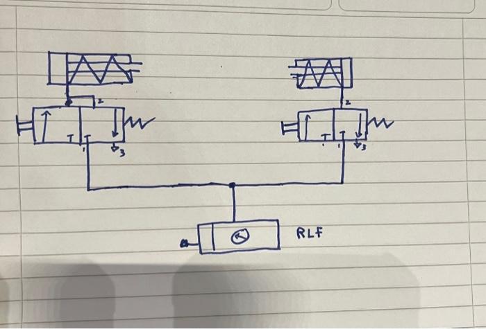 draw the displacement step diagram and write the | Chegg.com