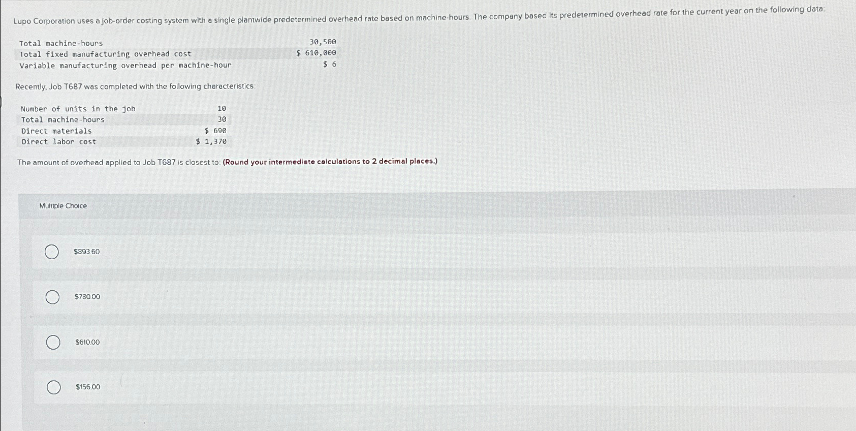 Solved Total machine-hoursTotal fixed manufacturing overhead | Chegg.com