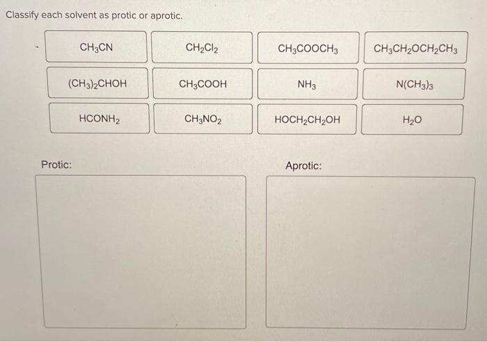Solved Classify each solvent as protic or aprotic. Protic: | Chegg.com