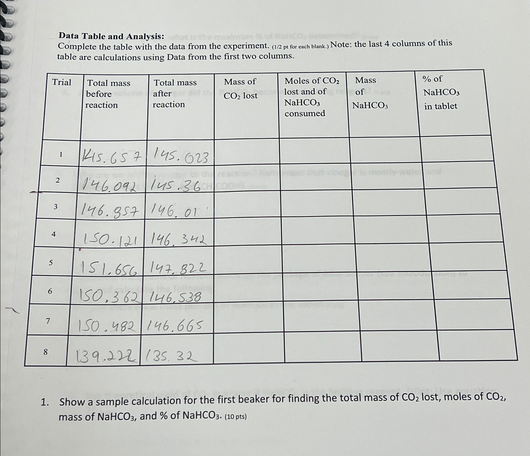 Data Table and Analysis:Complete the table with the | Chegg.com
