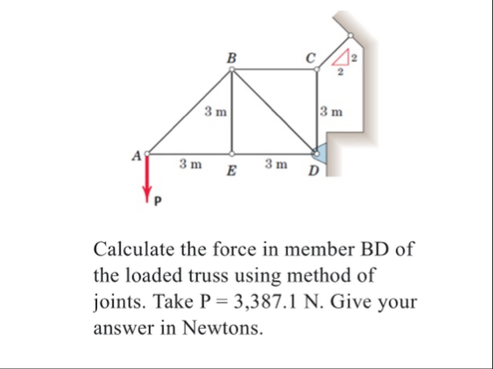 Solved Calculate the force in member BD of the loaded truss | Chegg.com
