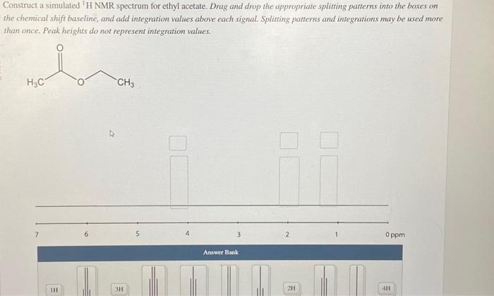 Solved Construct a simulated 'H NMR spectrum for ethyl | Chegg.com