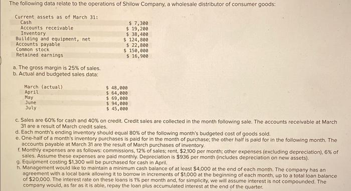 Solved Complete the cash budget. Note: Cash | Chegg.com