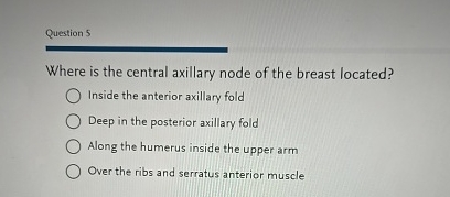 Solved Question 5Where is the central axillary node of the | Chegg.com