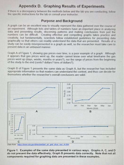 Solved Appendix D. Graphing Results of Experiments If there | Chegg.com