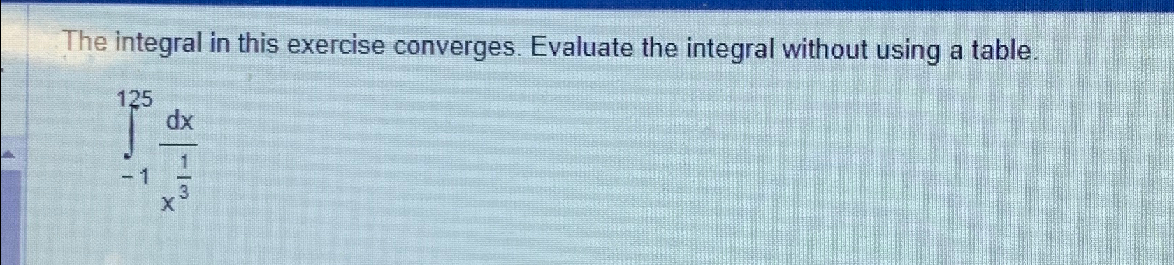 Solved The integral in this exercise converges. Evaluate the | Chegg.com