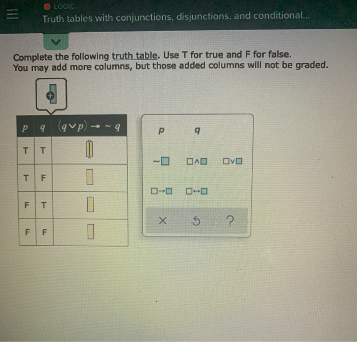 Solved O LOGIC Truth tables with conjunctions, disjunctions, | Chegg.com