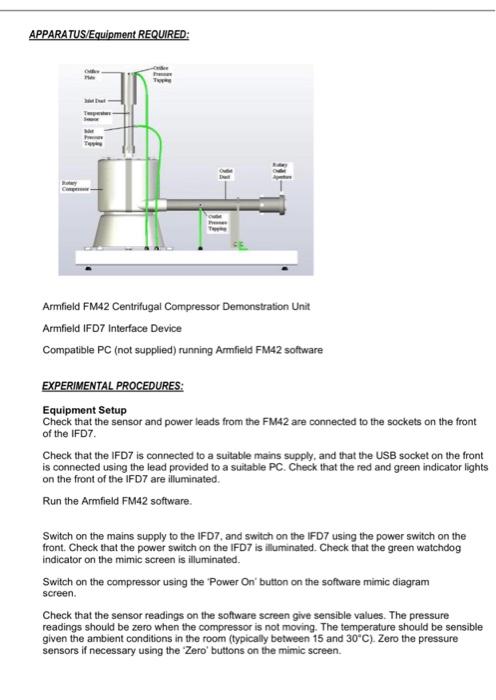 Solved EXPERIMENT NO. 6 Compressor Constant Speed | Chegg.com