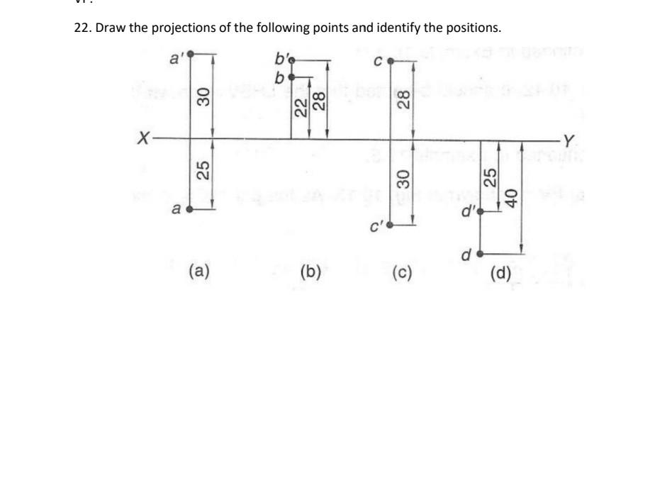Solved 22. Draw the projections of the following points and | Chegg.com