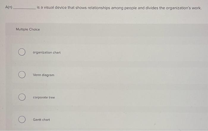 Solved are broad, long-term accomplishments an organization | Chegg.com