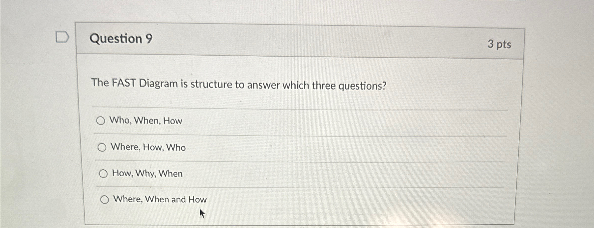 Solved Question 93 ﻿ptsThe FAST Diagram is structure to | Chegg.com