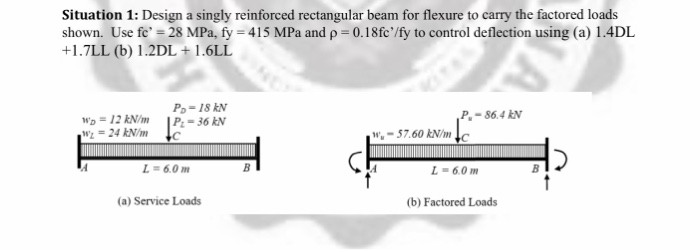 Solved Situation 1: Design a singly reinforced rectangular | Chegg.com