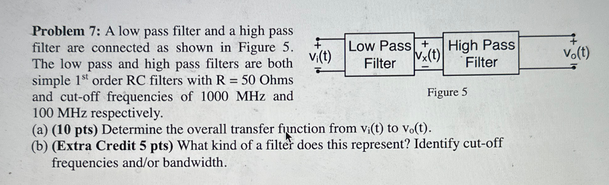 Solved Problem 7: A low pass filter and a high pass filter | Chegg.com