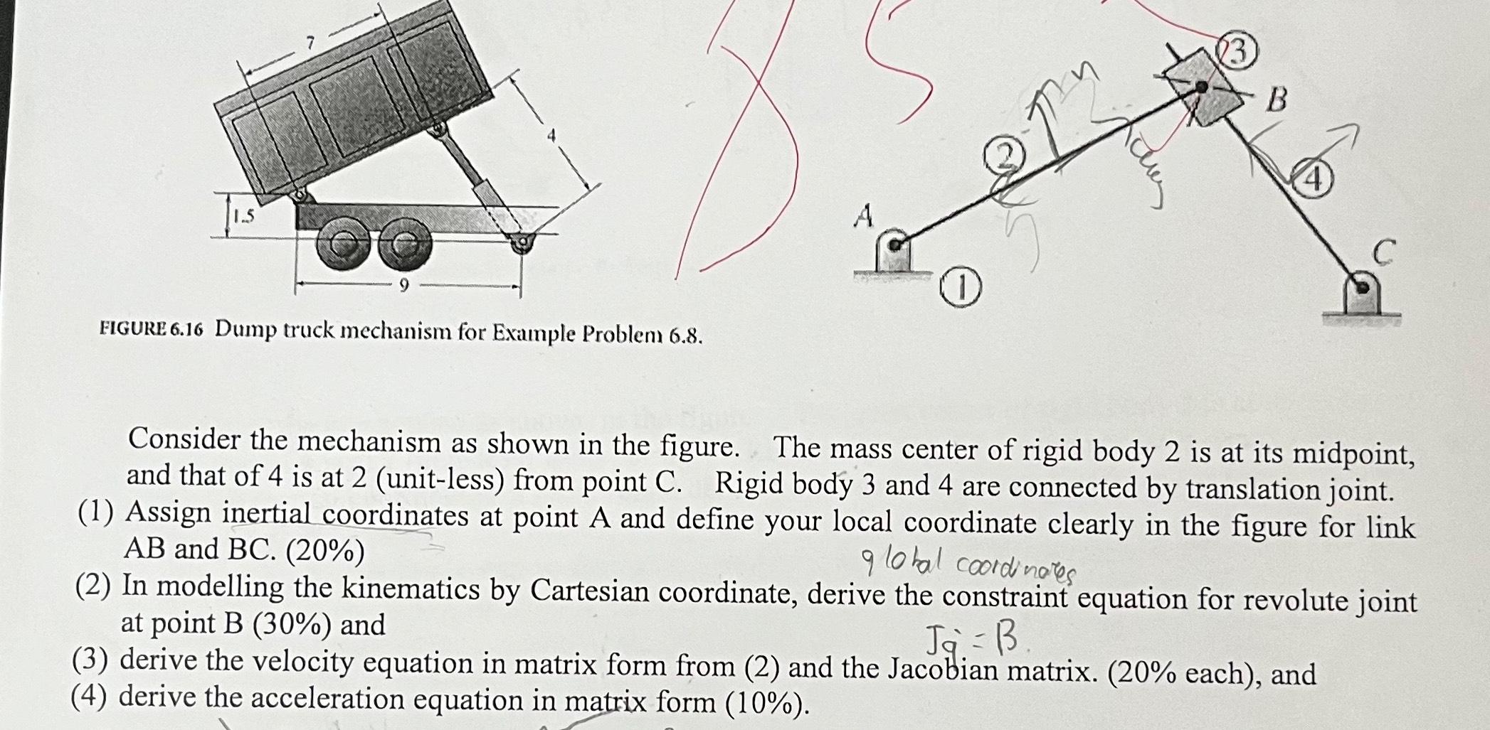 Solved FIGURE 6.16 ﻿Dump truck mechanism for Example Problem | Chegg.com
