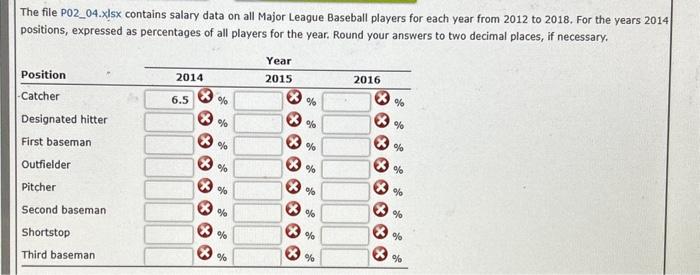The file P02_04.xlsx contains salary data on all | Chegg.com