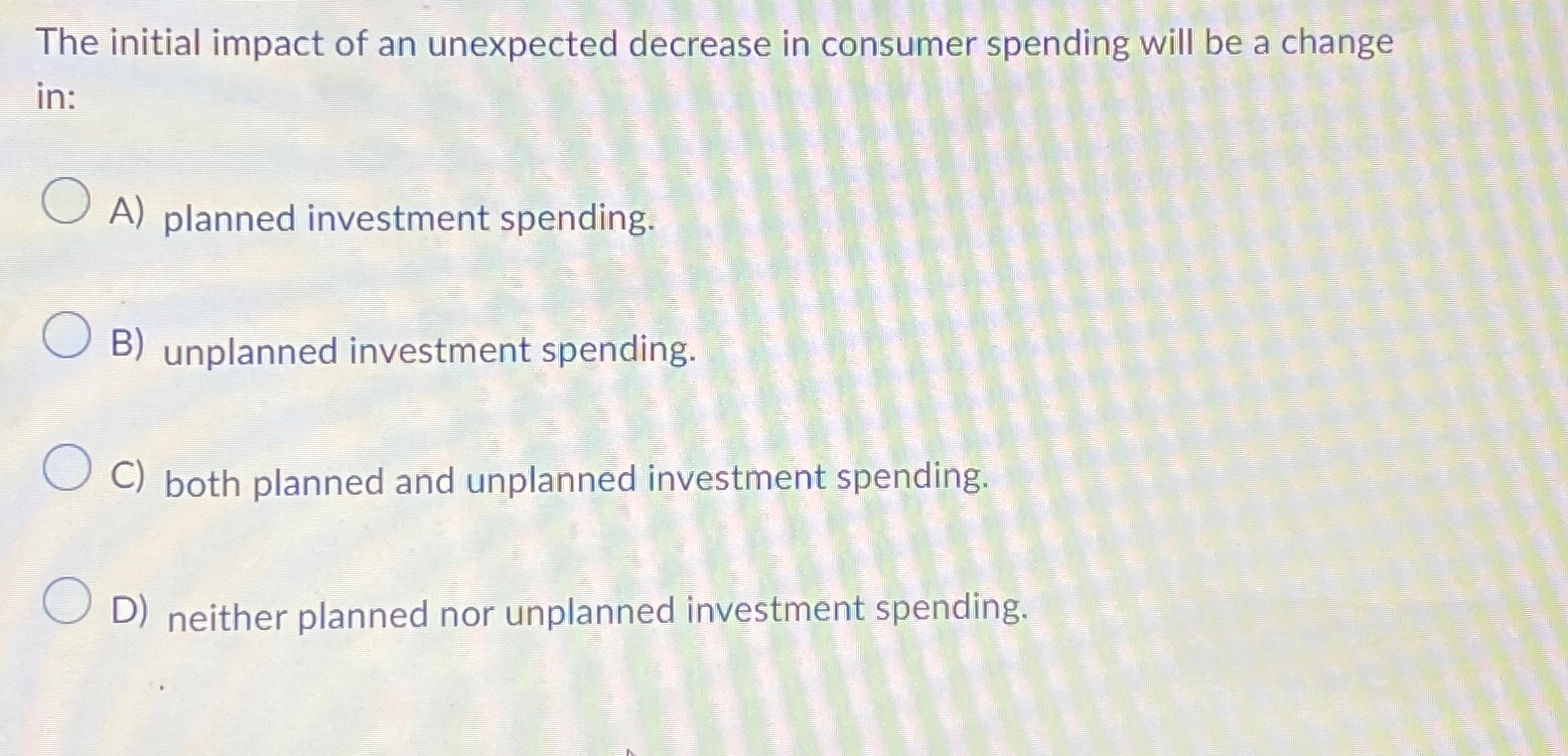 Solved The initial impact of an unexpected decrease in | Chegg.com