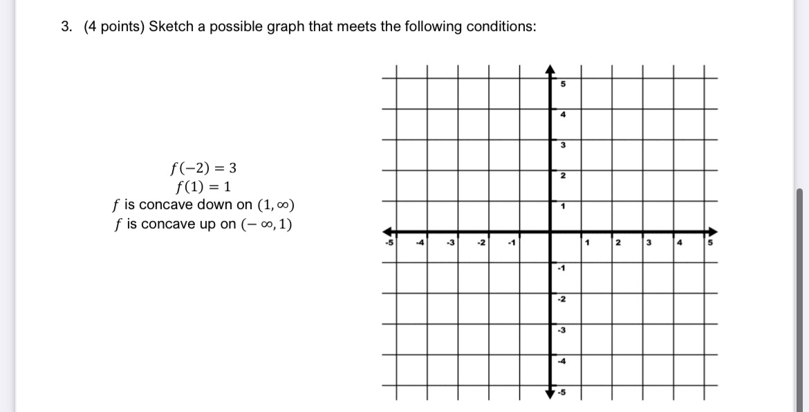 Solved (4 points) Sketch a possible graph that meets the | Chegg.com Solved (4 points) Sketch a possible graph that meets the | Chegg.com