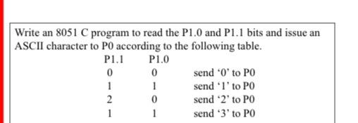 Solved Write an 8051 C program to read the P1.0 and P1.1 | Chegg.com
