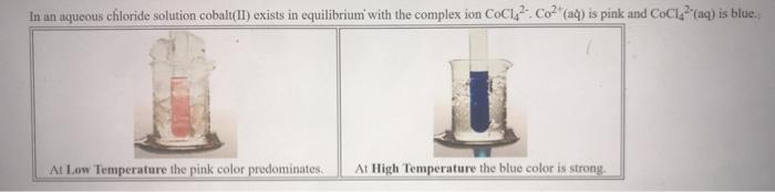 Solved In an aqueous chloride solution cobalt(II)exists in | Chegg.com
