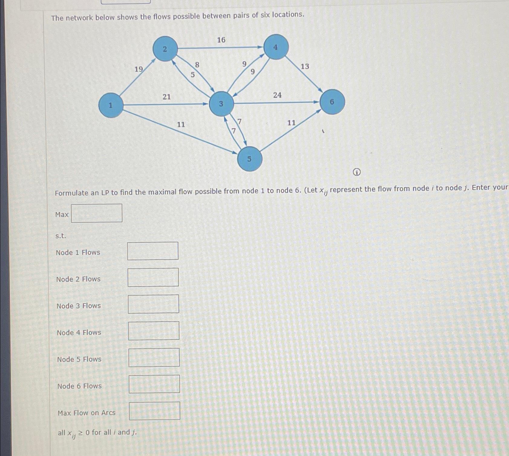 Solved The network below shows the flows possible between | Chegg.com